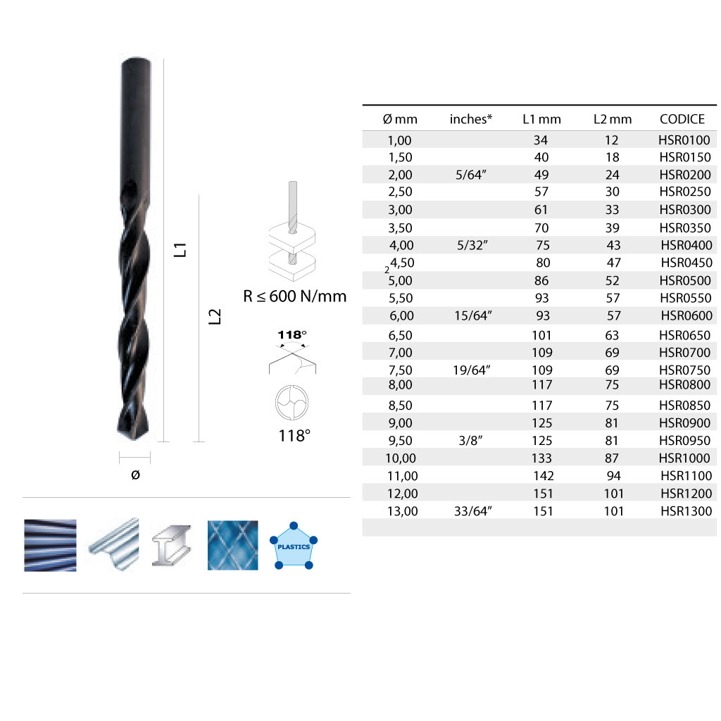 Mecha cilind.HSS laminada (Dur: 62-64HRC)"ECEF" 5mm Ref.HSR - Orofino